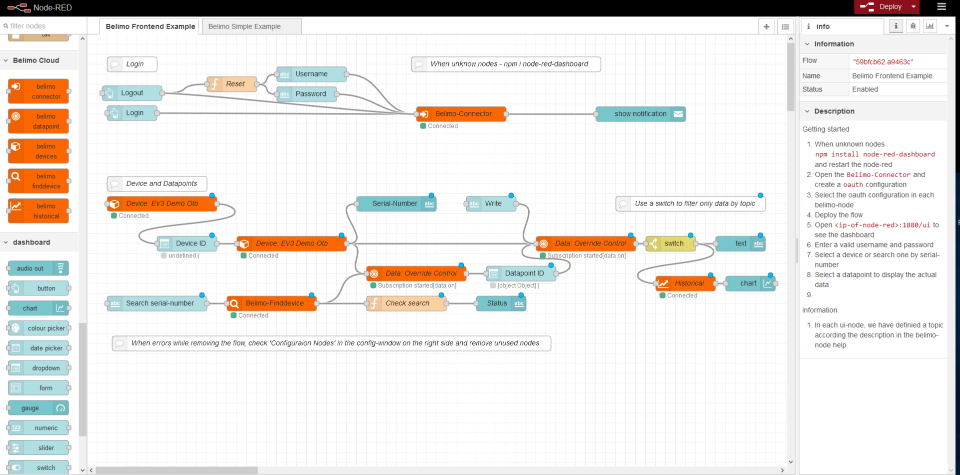 Node-RED Connector | Belimo