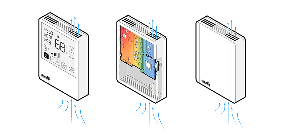 Room Sensor Requirements | Belimo