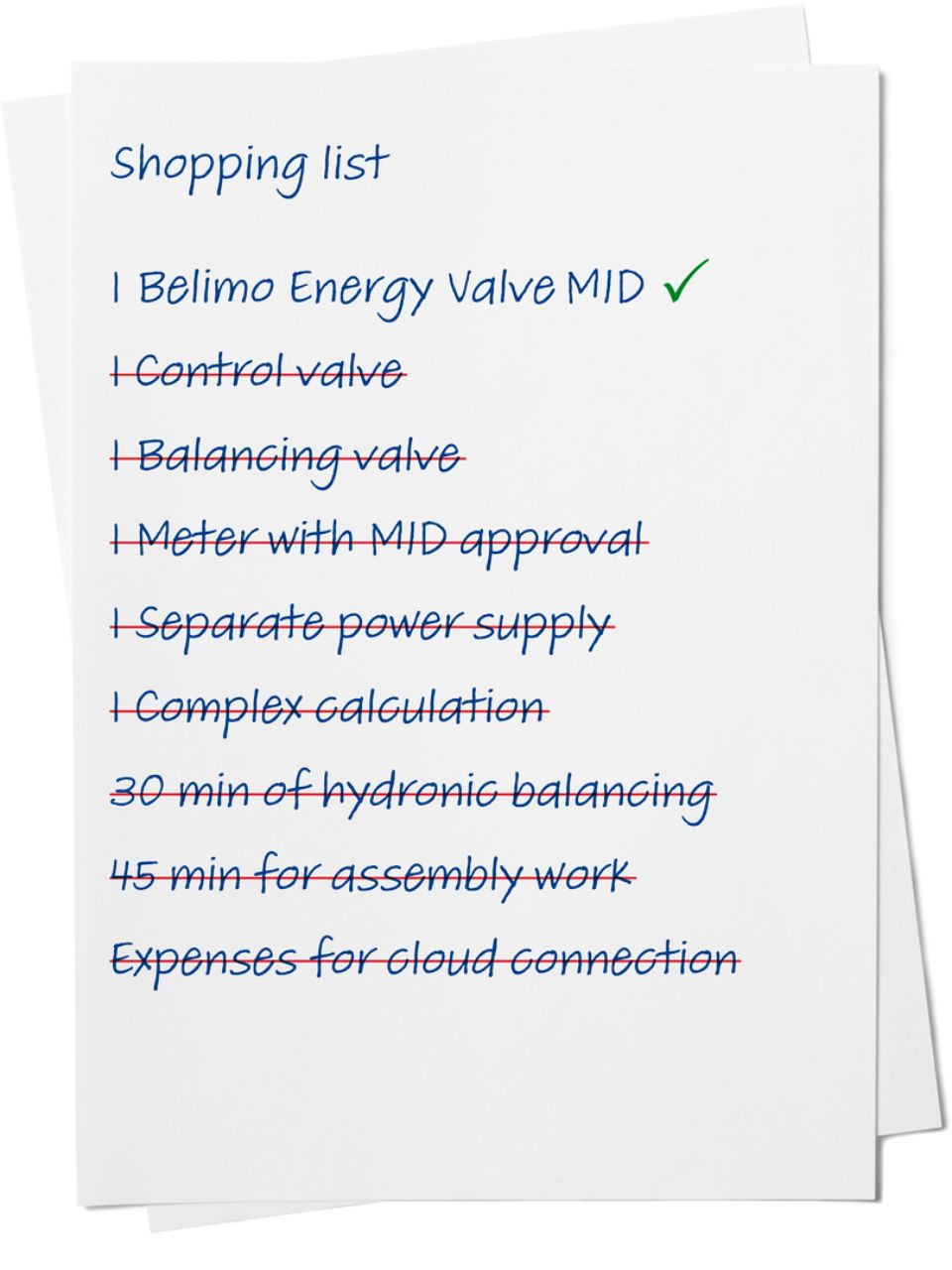 Belimo Energy Valve™ | Belimo