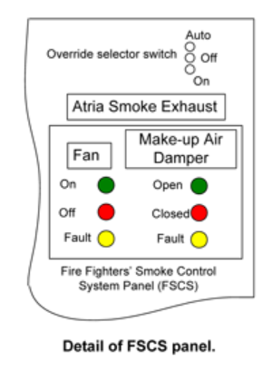 A Comprehensive Look at Engineered Smoke Control Systems | Belimo