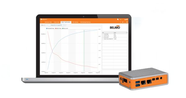 Energy Valve | Belimo